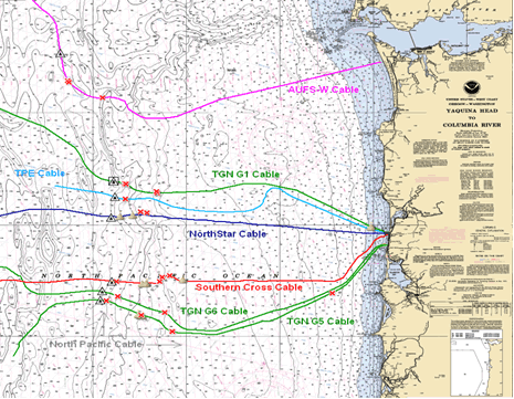 How do transoceanic cables deal with plate boundaries? : r/AskEngineers